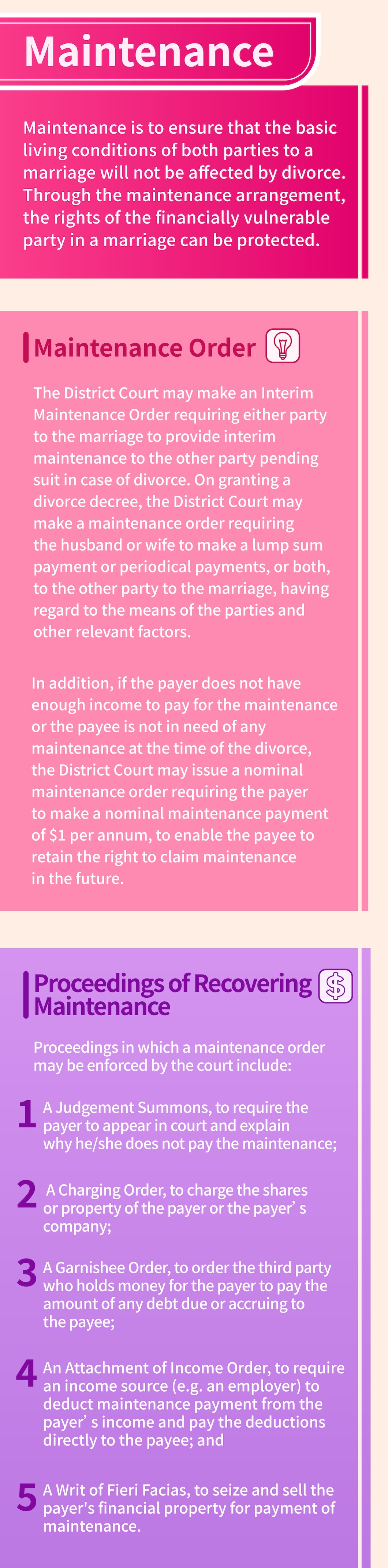 Family and Women Portal - Maintenance